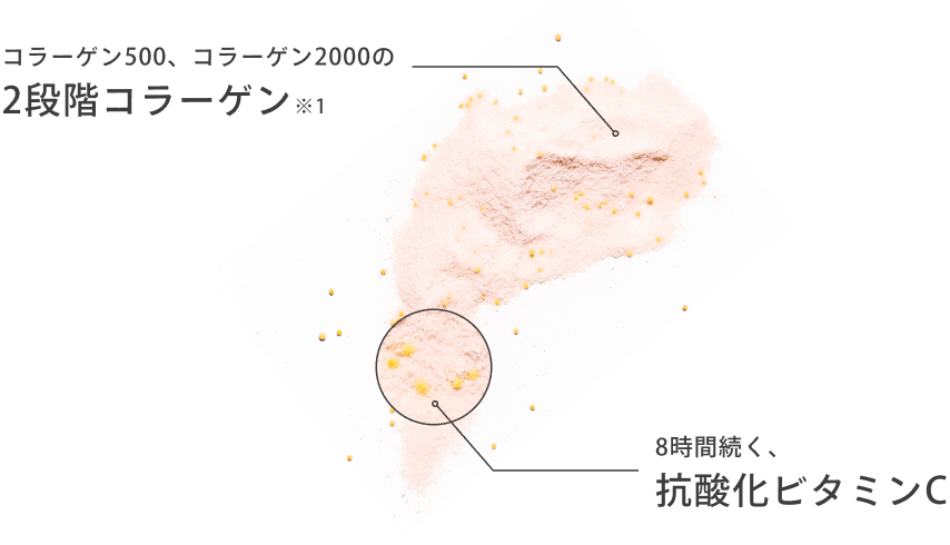 feat. BrightCollagen